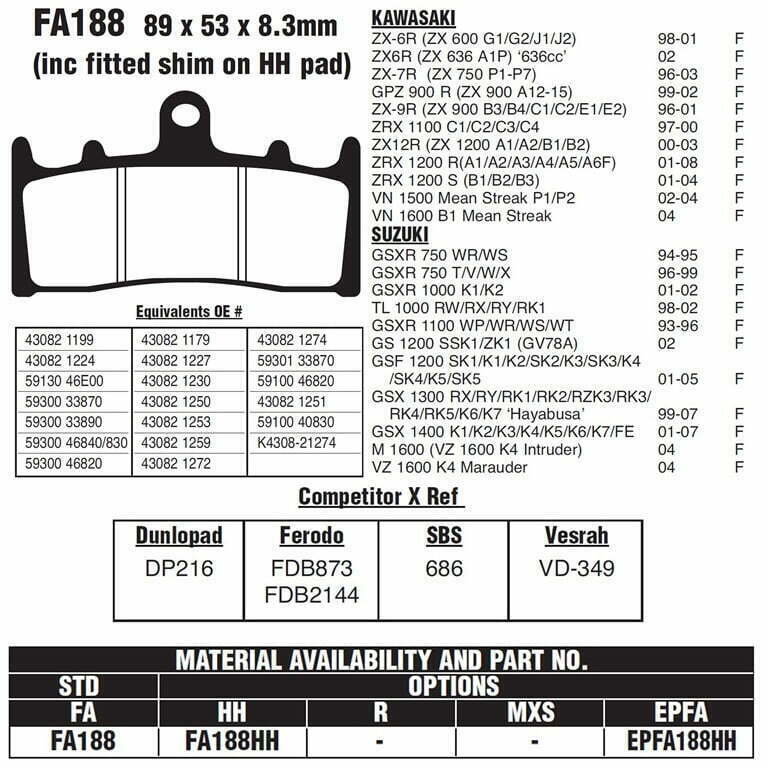 PLOCKI FA 188 225101170 SUZUKI RMS ITALY - Keko Motors